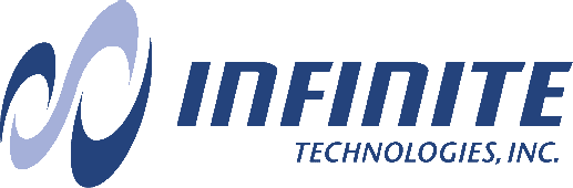 About ITI – SI Systems Technologies